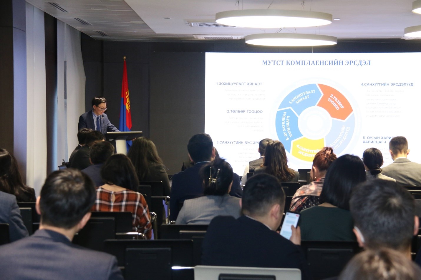 “Мэдээлэх үүрэгтэй этгээдээс эрх бүхий хууль сахиулах болон терроризмтой тэмцэх чиг үүрэг бүхий